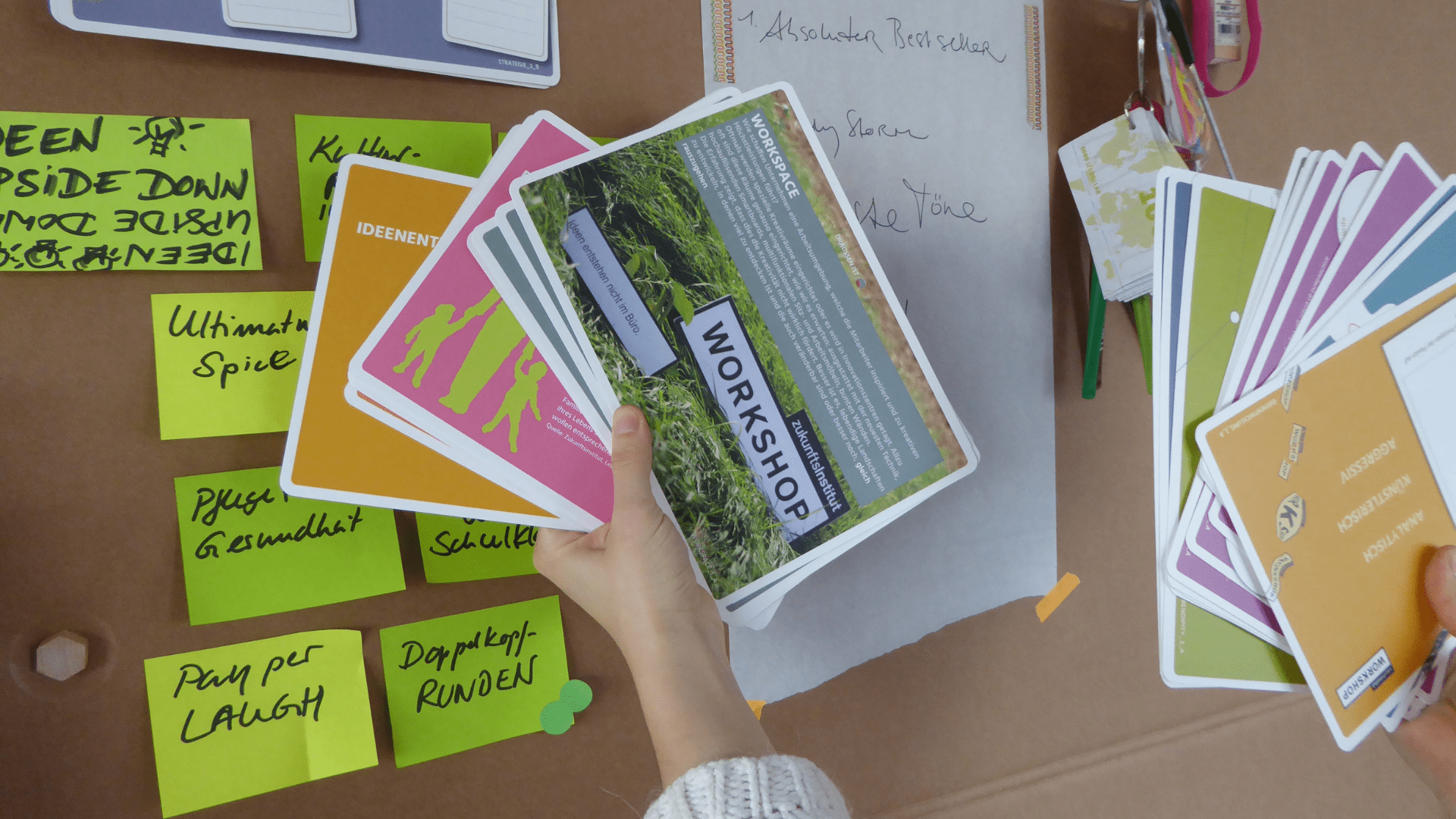 Resilienztraining - Selbstbild – Beratung, Training & Coaching